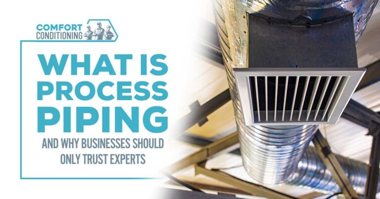 Expert Process Piping Services for Industrial & Commercial Facilities ...